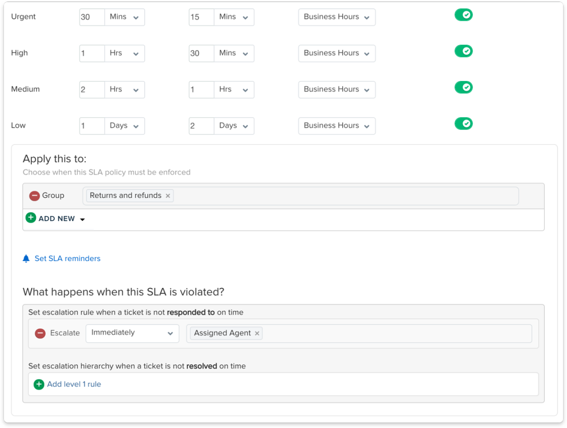 Multiple SLA Policies
