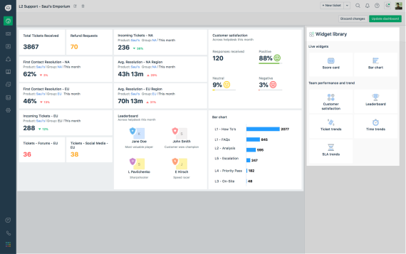 The 18 Best Customer Service Software Tools For 2022