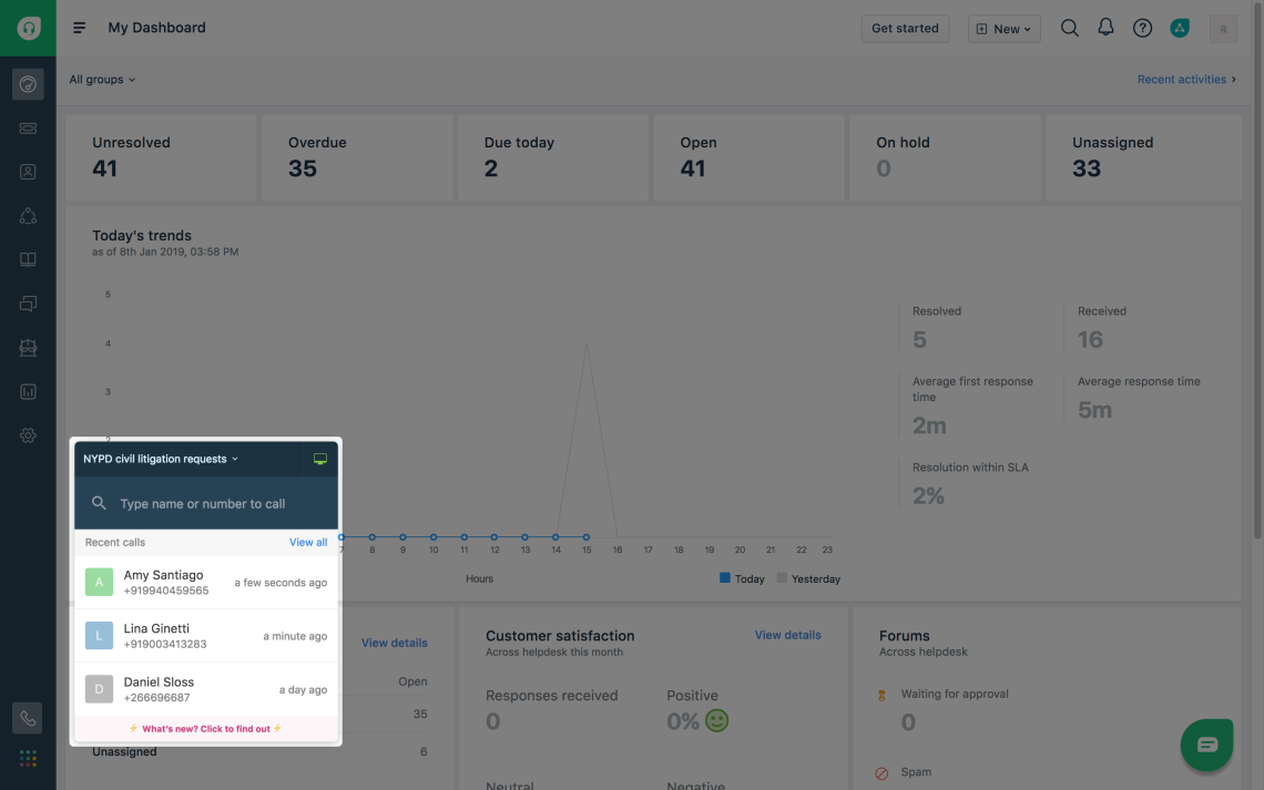 7 Best Contact Center Software for 2023 - Freshdesk