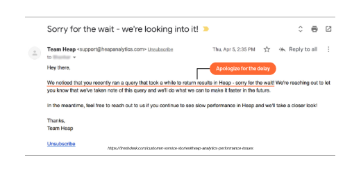 25 Customer Service Email Templates And Sample Responses