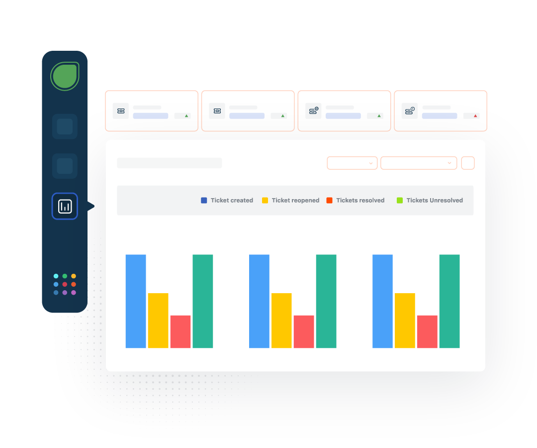 Get useful support insights with helpdesk analytics | Freshdesk
