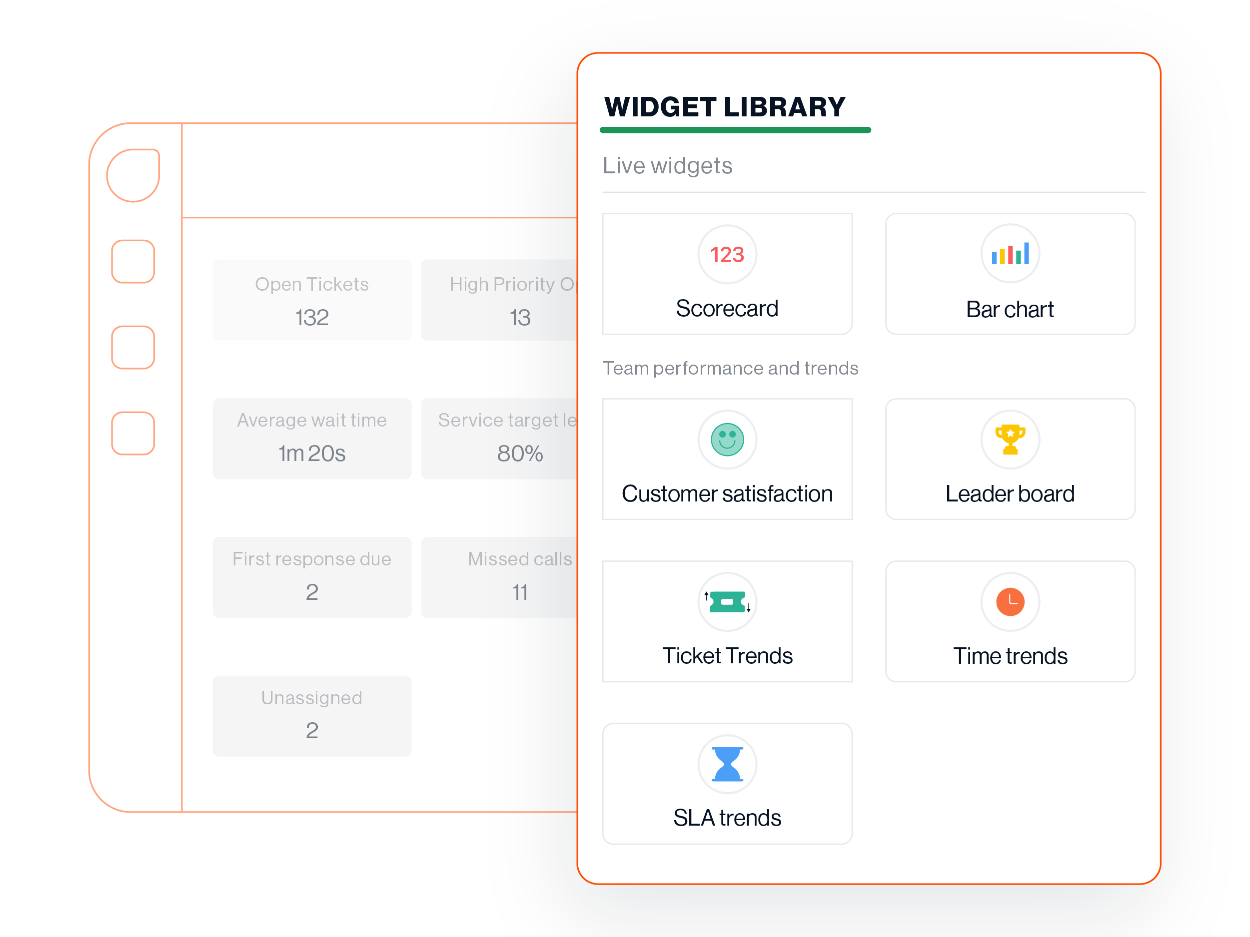 Monitor your teams better and show off achievements with Team Dashboards