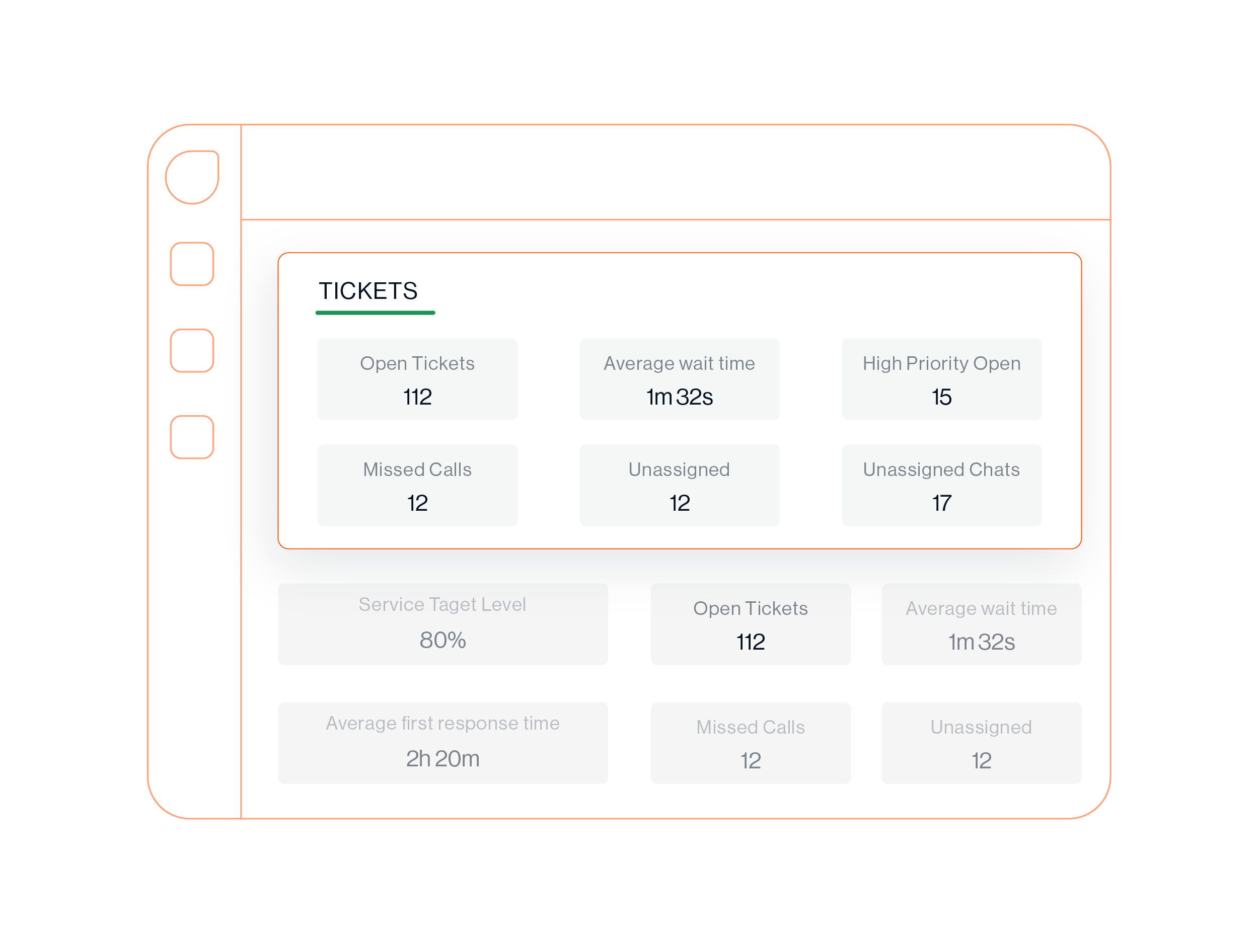 Monitor your teams better and show off achievements with Team Dashboards