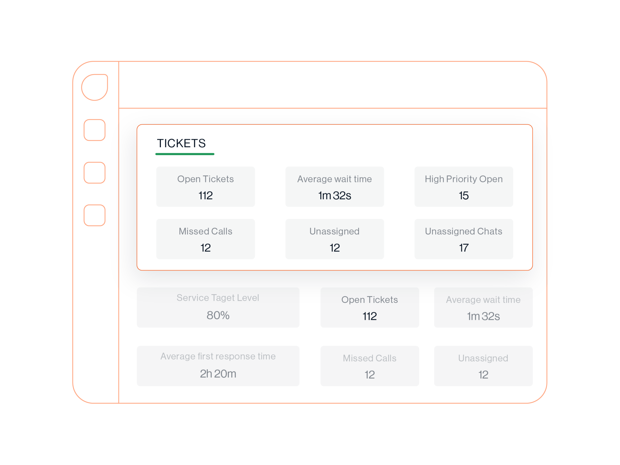 Monitor your teams better and show off achievements with Team Dashboards