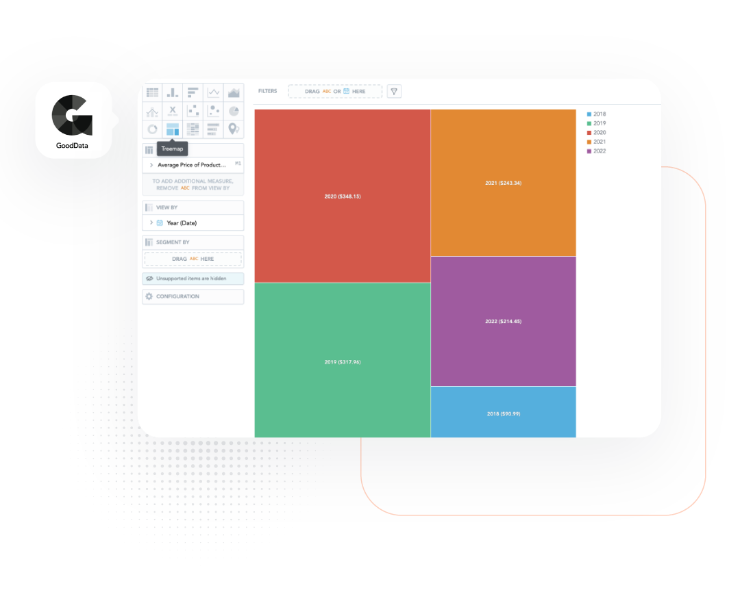 Get useful support insights with helpdesk analytics | Freshdesk
