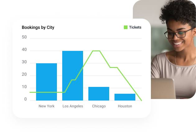 Custom Objects In Freshdesk