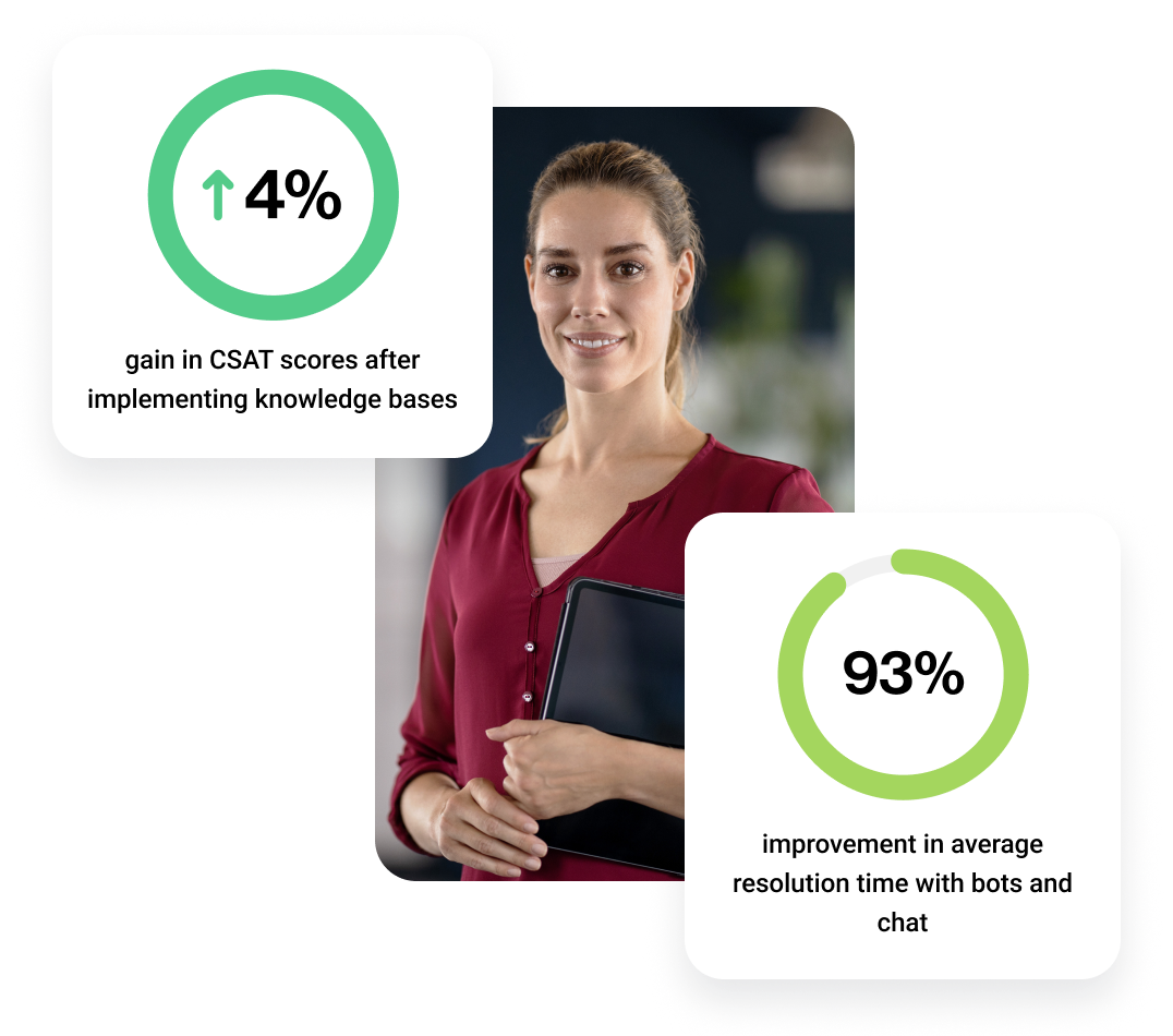 Top 5 Priorities for Customer Service Leaders 2023 | Freshworks