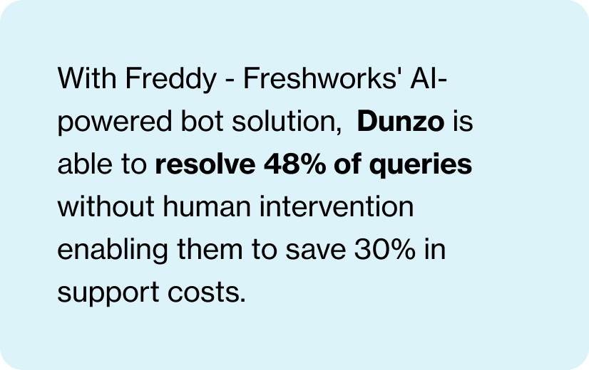 Freshdesk vs Zendesk: Best Helpdesk Showdown for 2024
