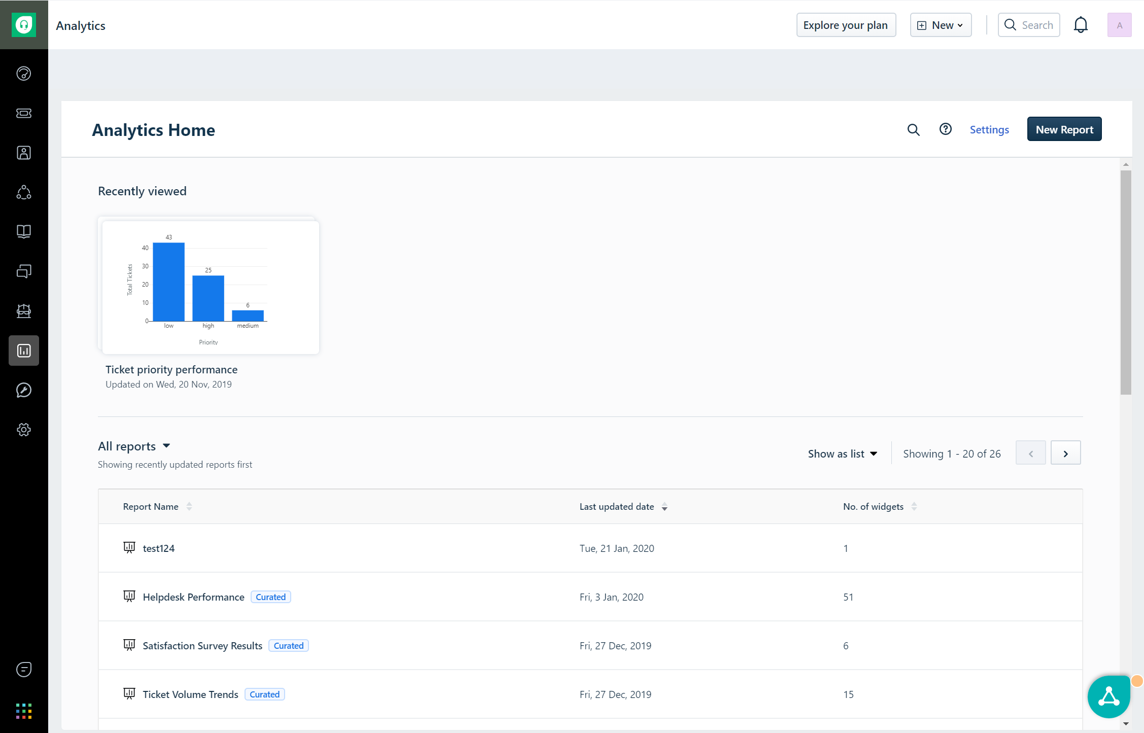 Top 15 Knowledge Base Software (2024 Tools Comparison)